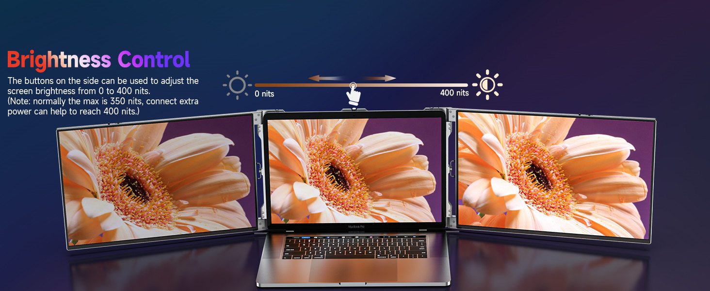 Exploring Triple Screen Laptops: A New Era of Efficiency and ...