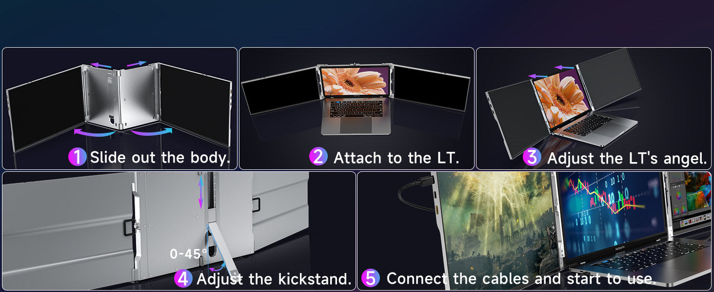 Widespread Use Of Triple Monitors: Is It Necessary? – Llimink